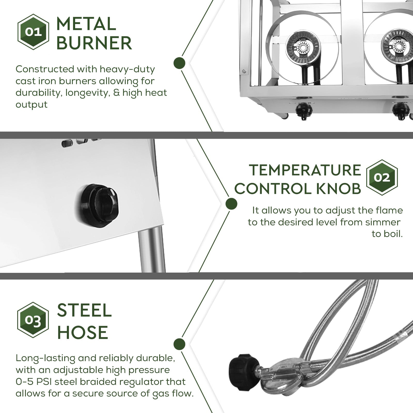 Bioexcel Two-Tank Stainless Steel Deep Fryer - Propane Deep Fryer Comm